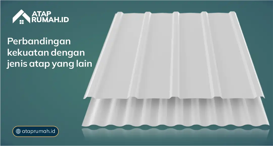 Kekuatan Atap Alderon Single Layer - Atap Rumah